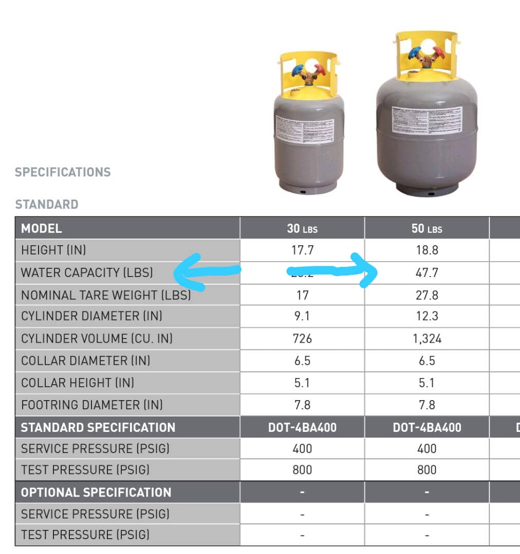Refrigerant Recovery Cylinder Markings at Jeffrey Oglesby blog